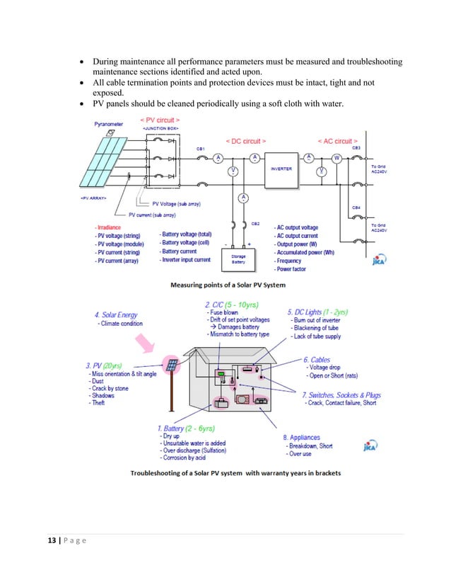 Marsabit-Intermediate-Training-Manual.pdf