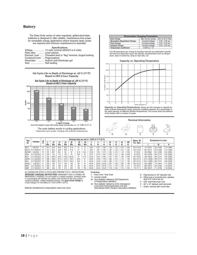 Marsabit-Intermediate-Training-Manual.pdf