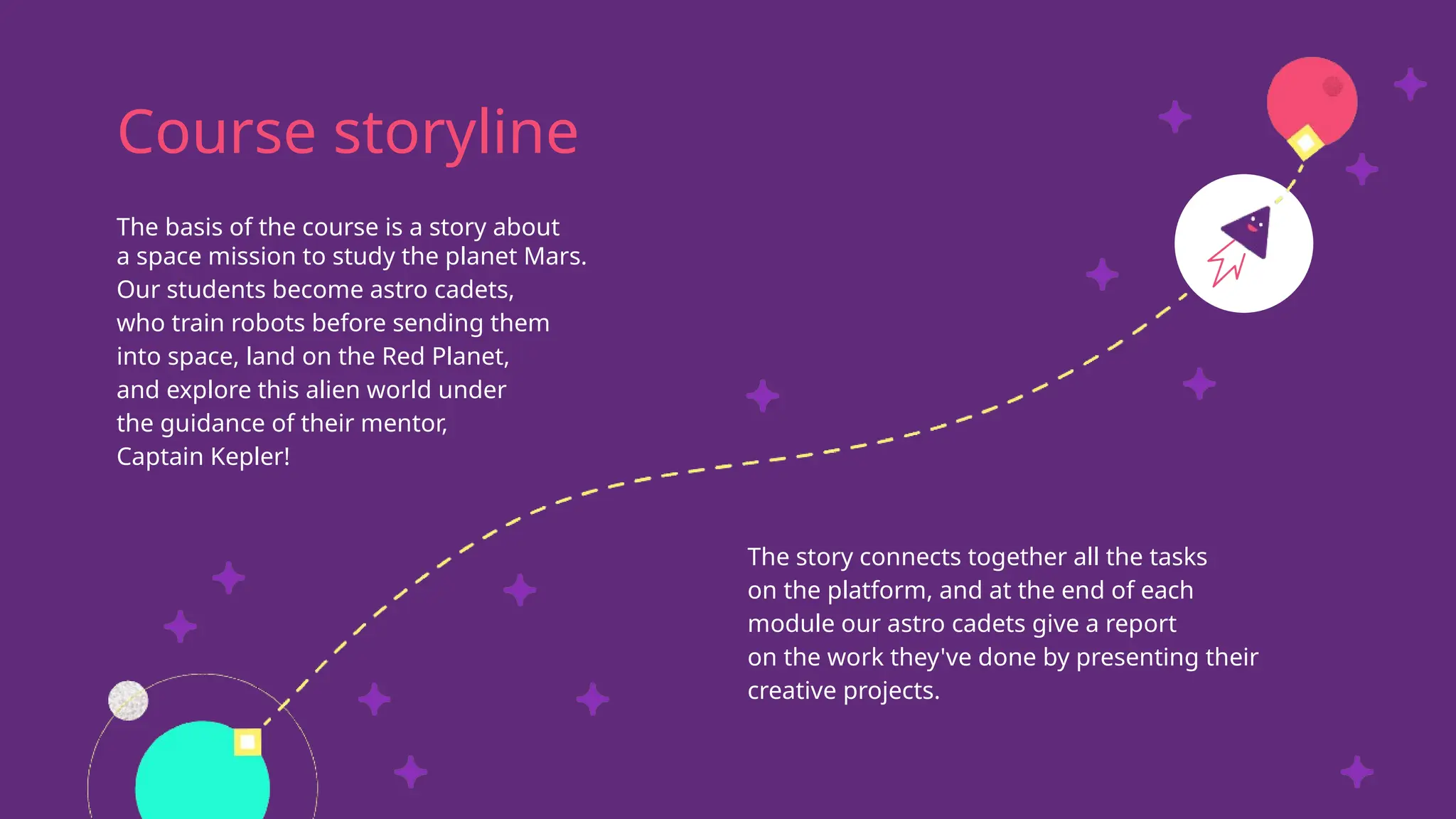 Mars Academy Course for all students.pptx