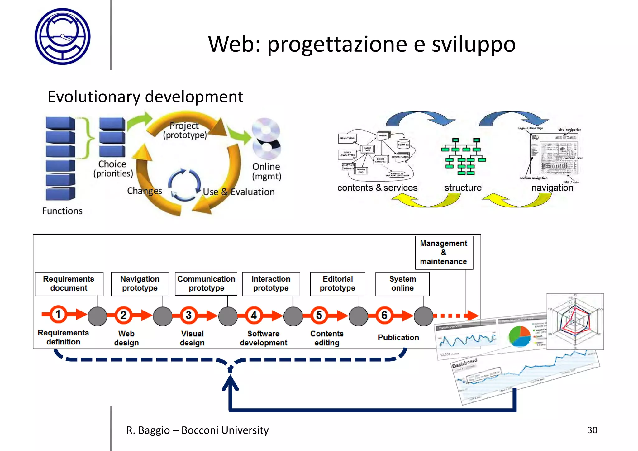 Turismo & Web | Rodolfo Baggio | PDF