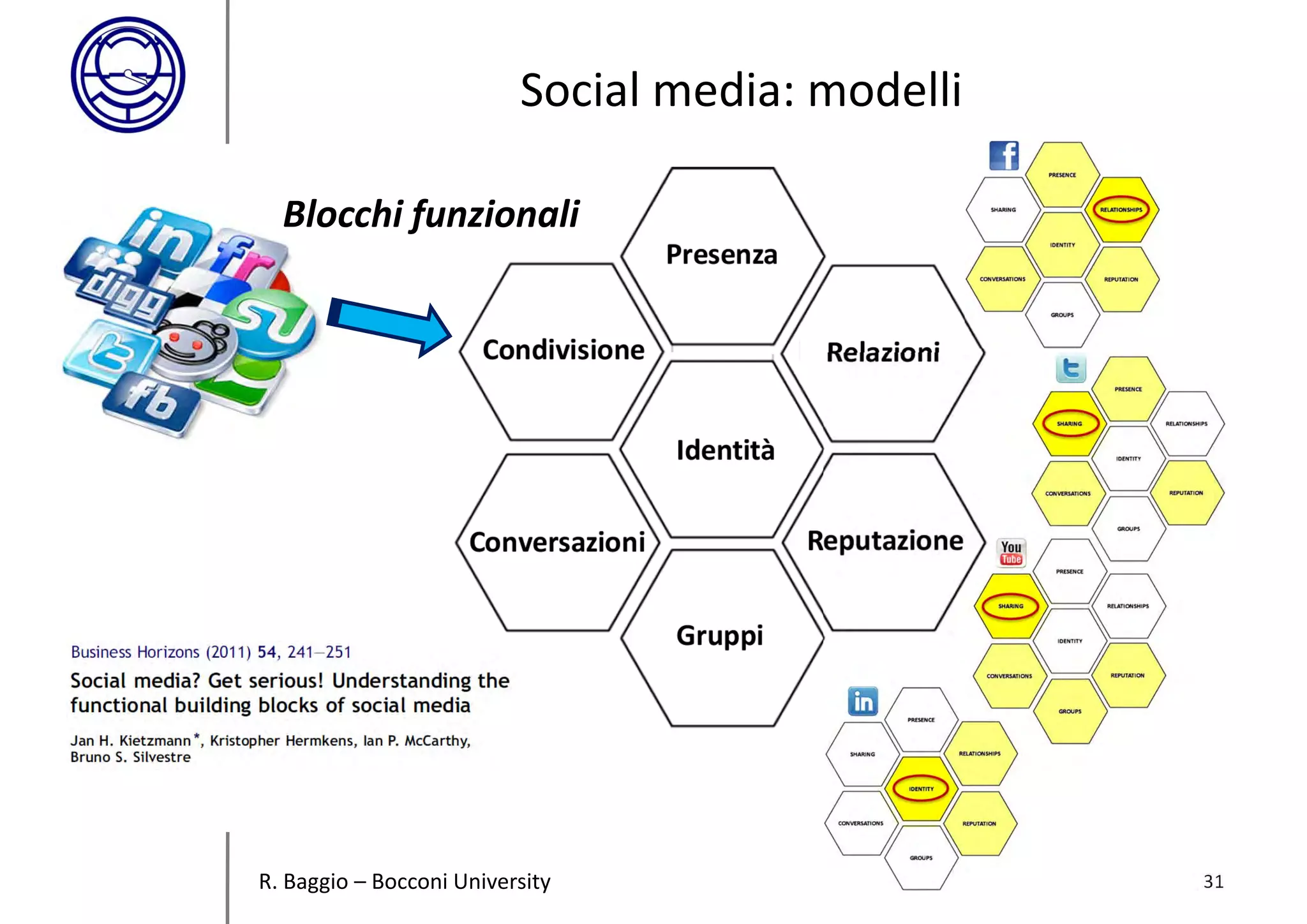 Turismo & Web | Rodolfo Baggio | PDF
