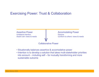 Developing Collaborative Leadership | PDF