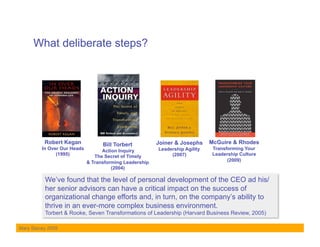 Developing Collaborative Leadership | PDF