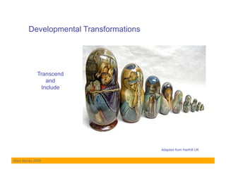 Developing Collaborative Leadership | PDF