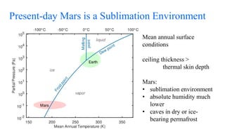 Terrestrial Analogs to Martian Ice Caves | PDF