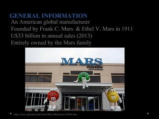 Mars Business report | PPT