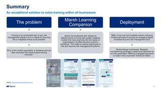 Marsh - InsurTech Innovation Award 2022 | PPTX