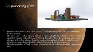 MARS HABITAT DESIGN | PPT