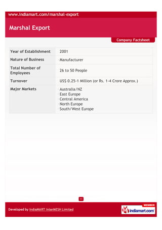 Marshal Export, Karur, Home Textile. | PDF