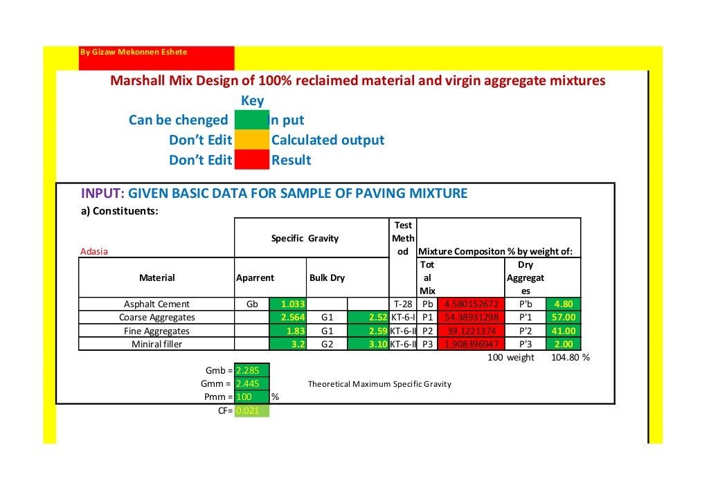 Marshall calculation PDF | PPT