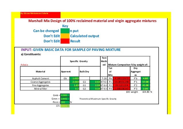 Marshall calculation PDF | PPT