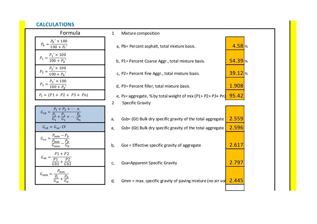 Marshall calculation PDF | PPT