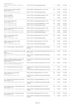 Dustin Marshall OQ Report (NCCER) | PDF