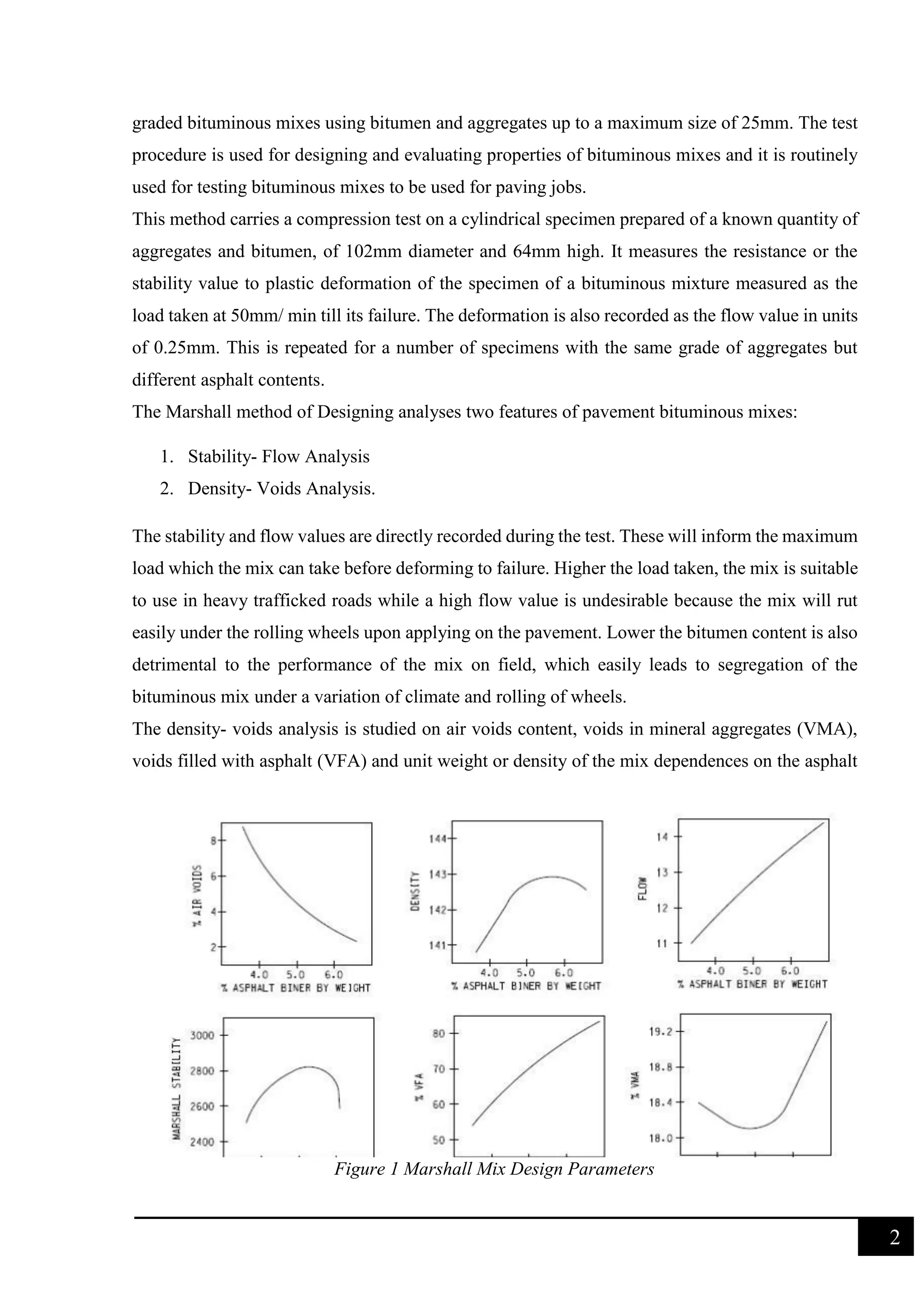 Marshall Mix Design: Lab Report | PDF