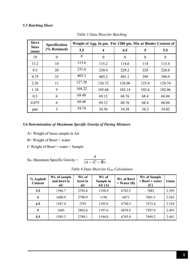 Marshall Mix Design: Lab Report | PDF
