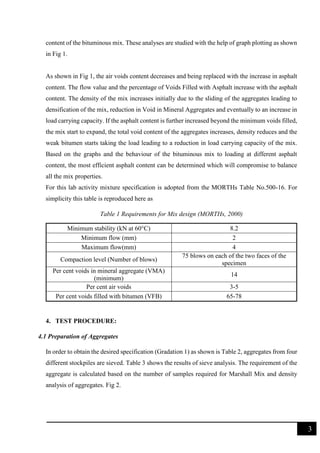 Marshall Mix Design: Lab Report | PDF