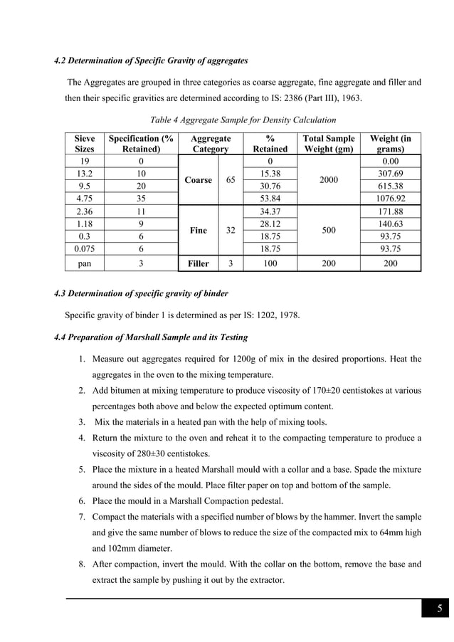 Marshall Mix Design: Lab Report | PDF