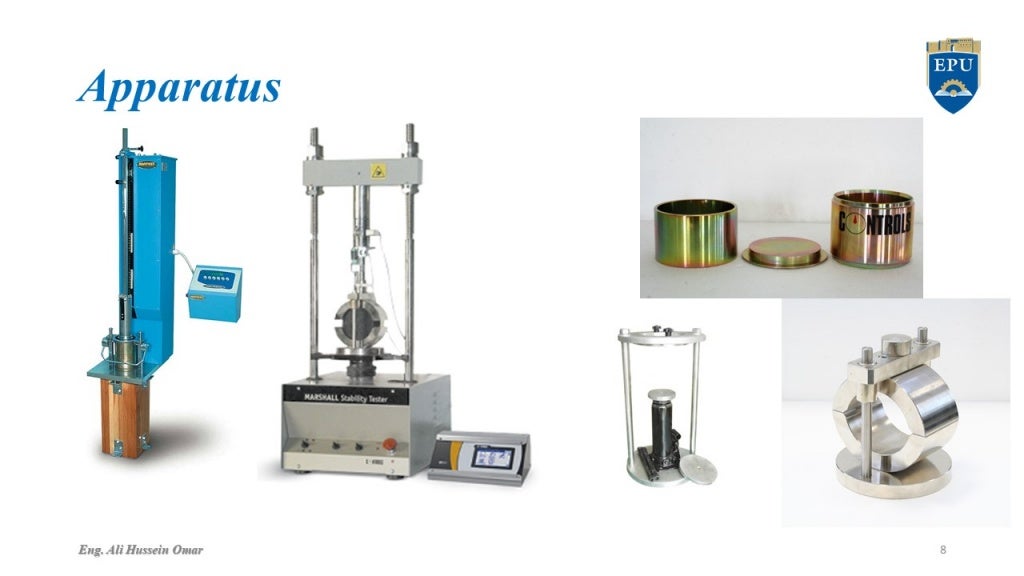 Marshall method of mix design