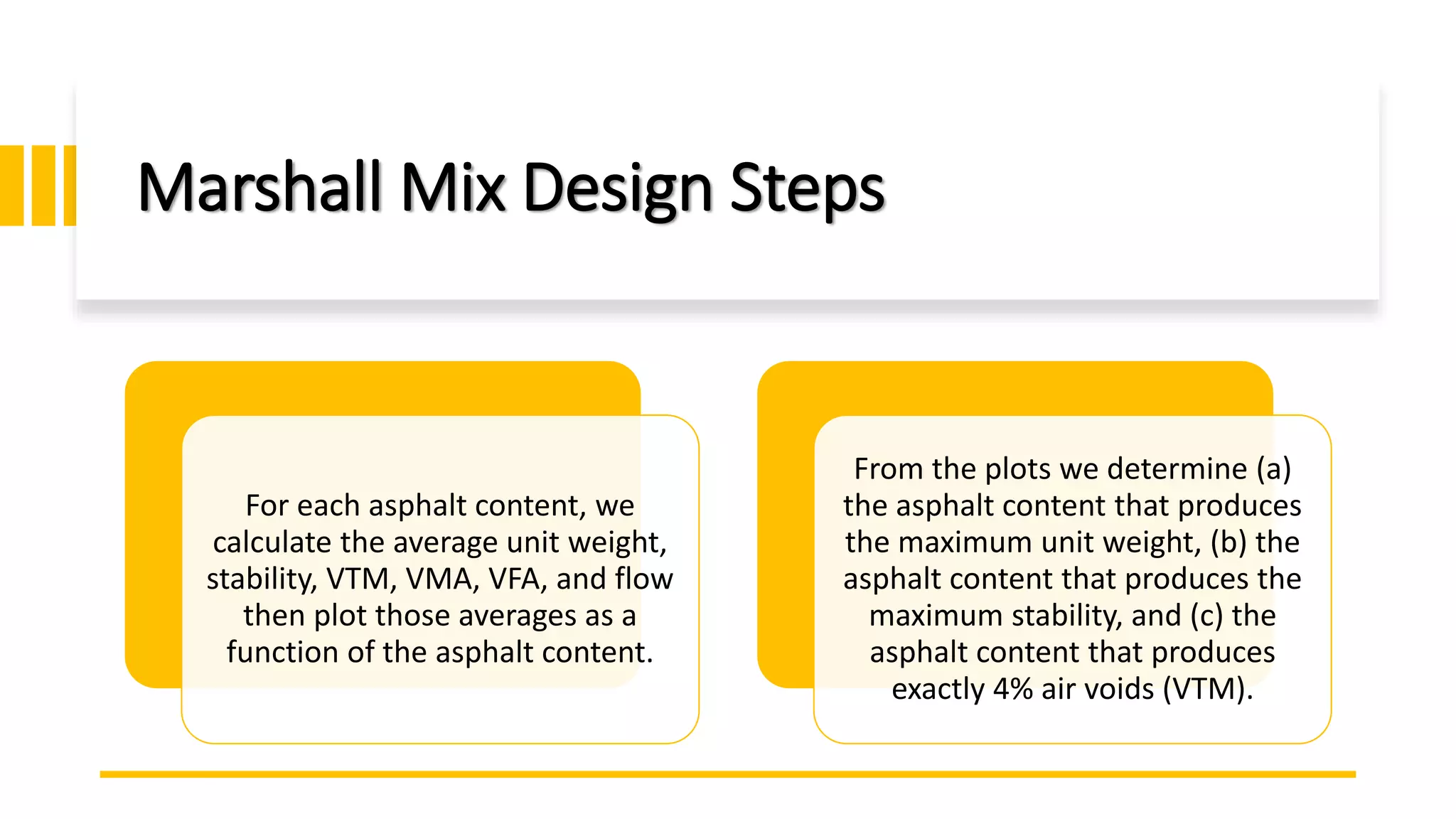 Marshall method of mix design | PPTX