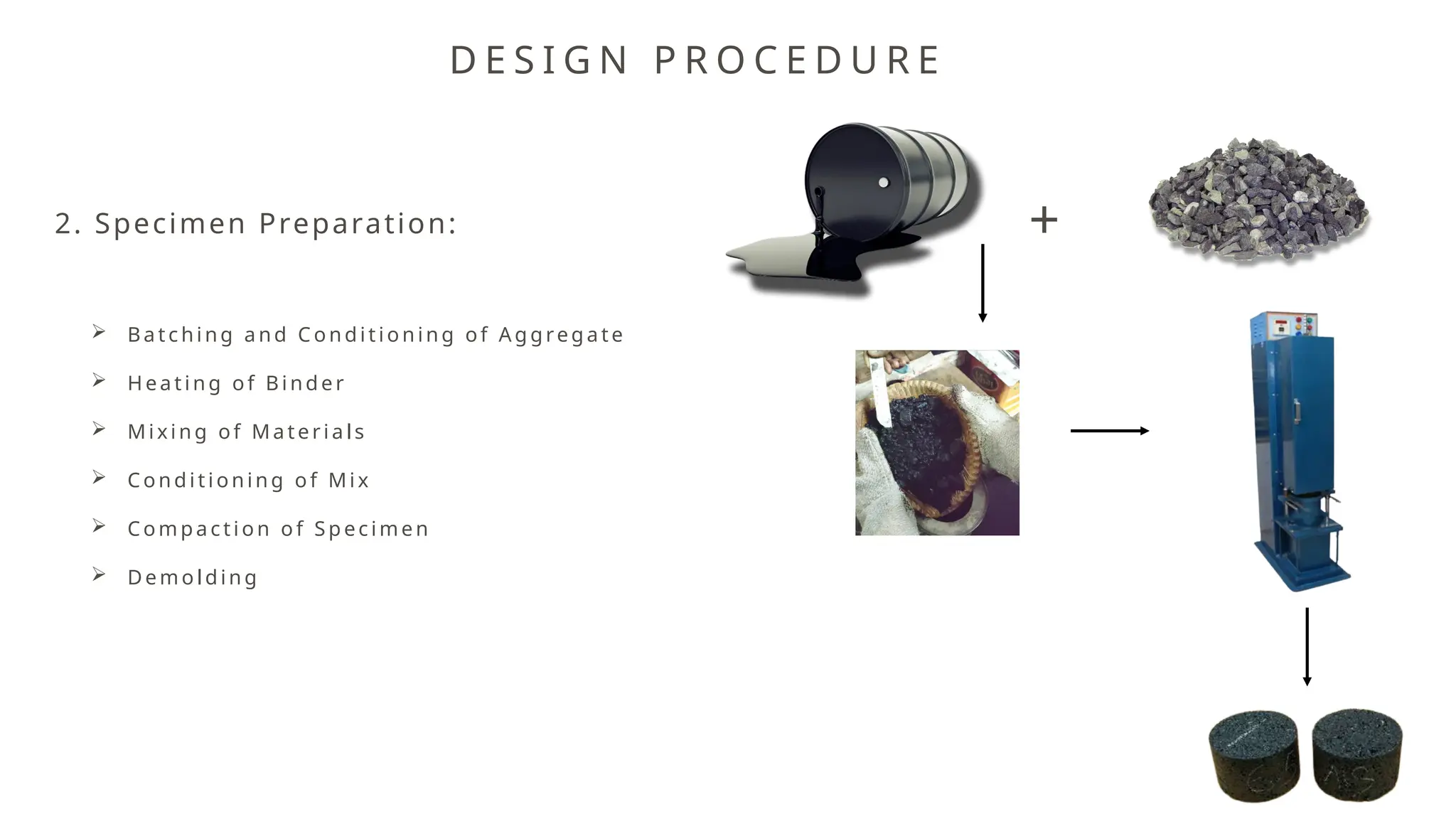 Marshall mix design and evaluation technique.pptx