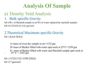Marshall mix design Method.pptx