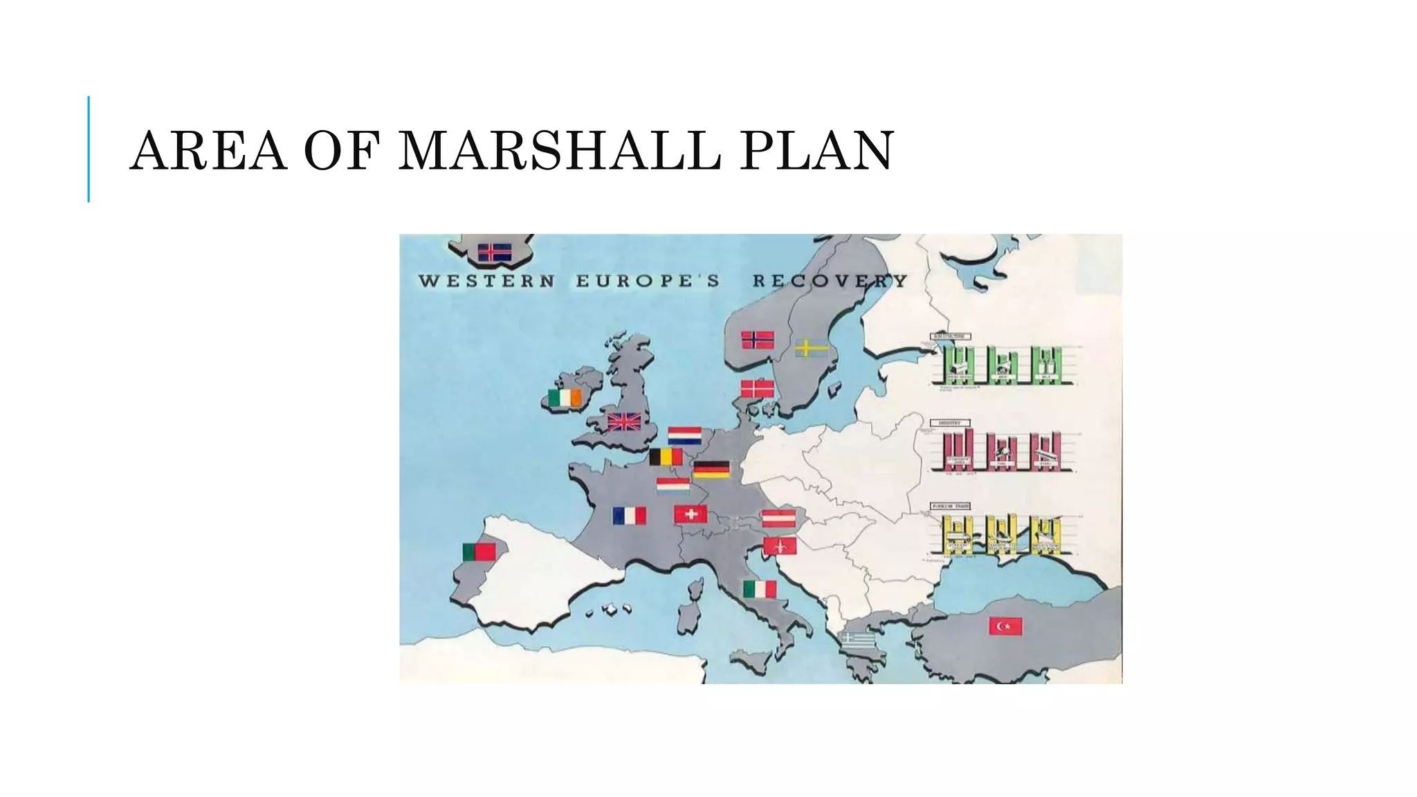 Marshall plan | PPTX