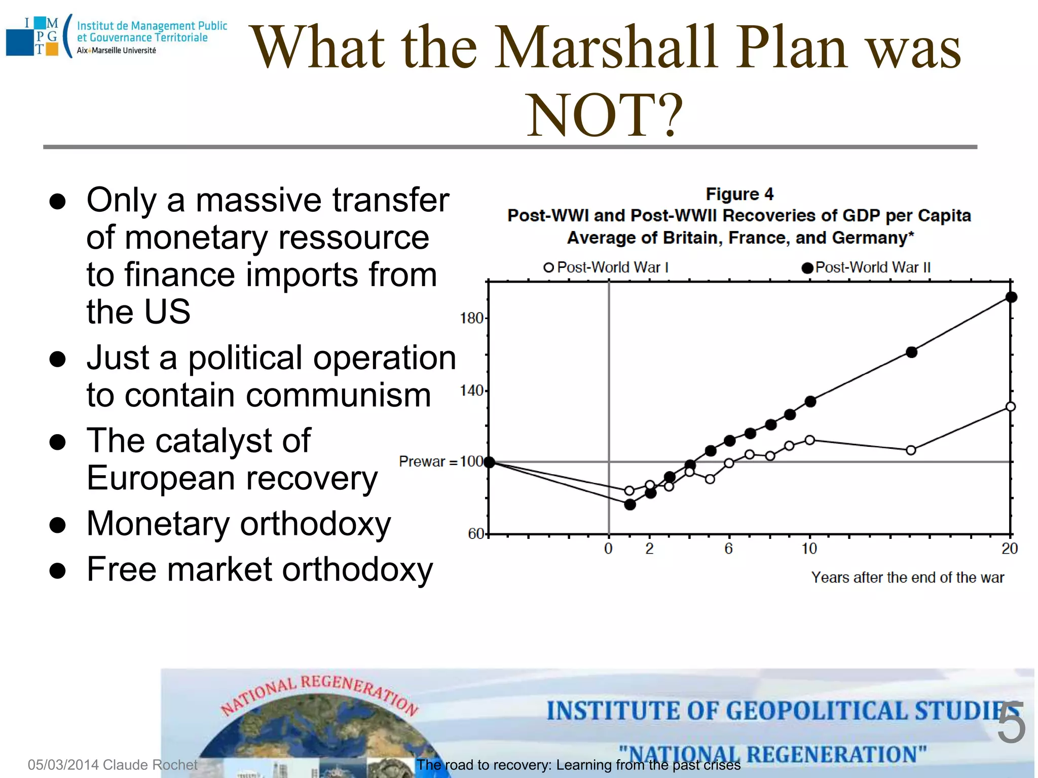 Lessons from the Marshall Plan | PPTX