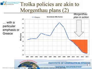 Lessons from the Marshall Plan | PPTX