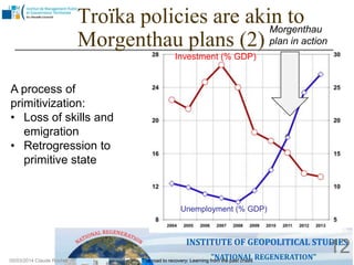 Lessons from the Marshall Plan | PPTX