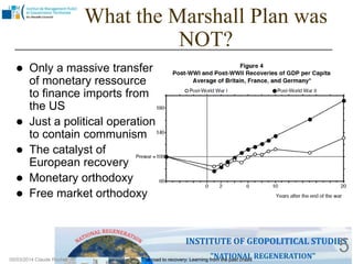 Lessons from the Marshall Plan | PPTX