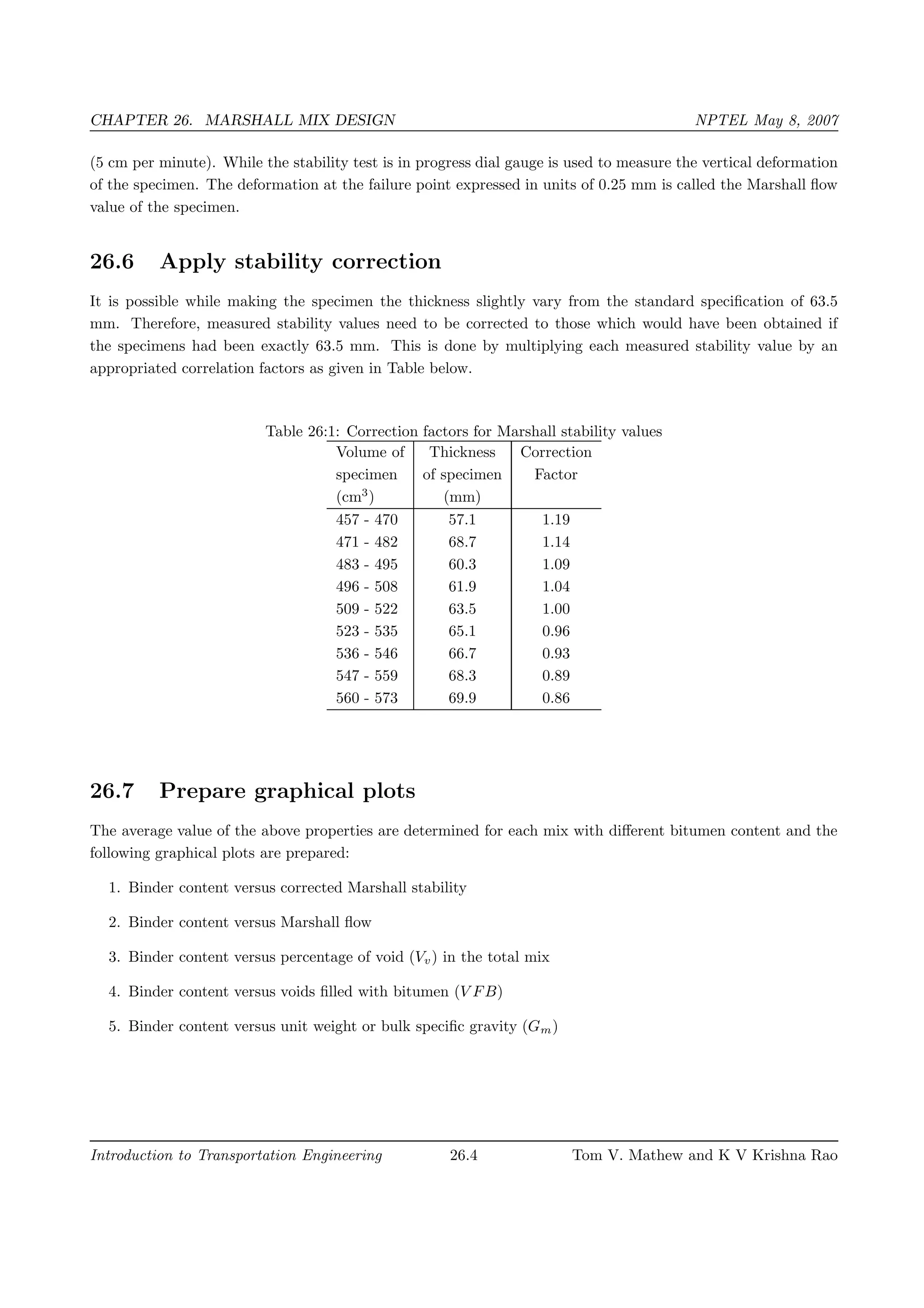 Marshal mix design | PDF
