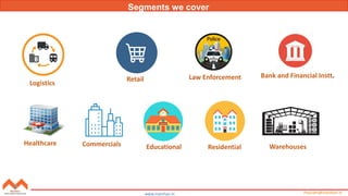 Marshan Business Profile Presentation | PDF