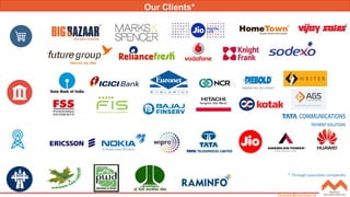 Marshan Business Profile Presentation | PPT