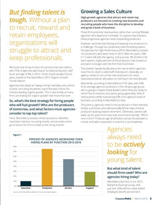 CounterPoint Magazine | PDF