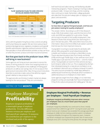 CounterPoint Magazine | PDF