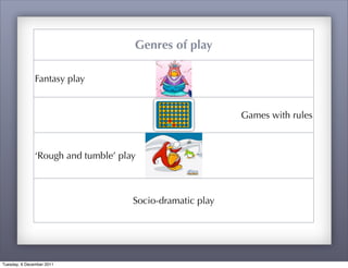 Play, Creativity and Popular Culture | PDF