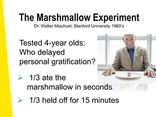 Marshmallow test | PPT