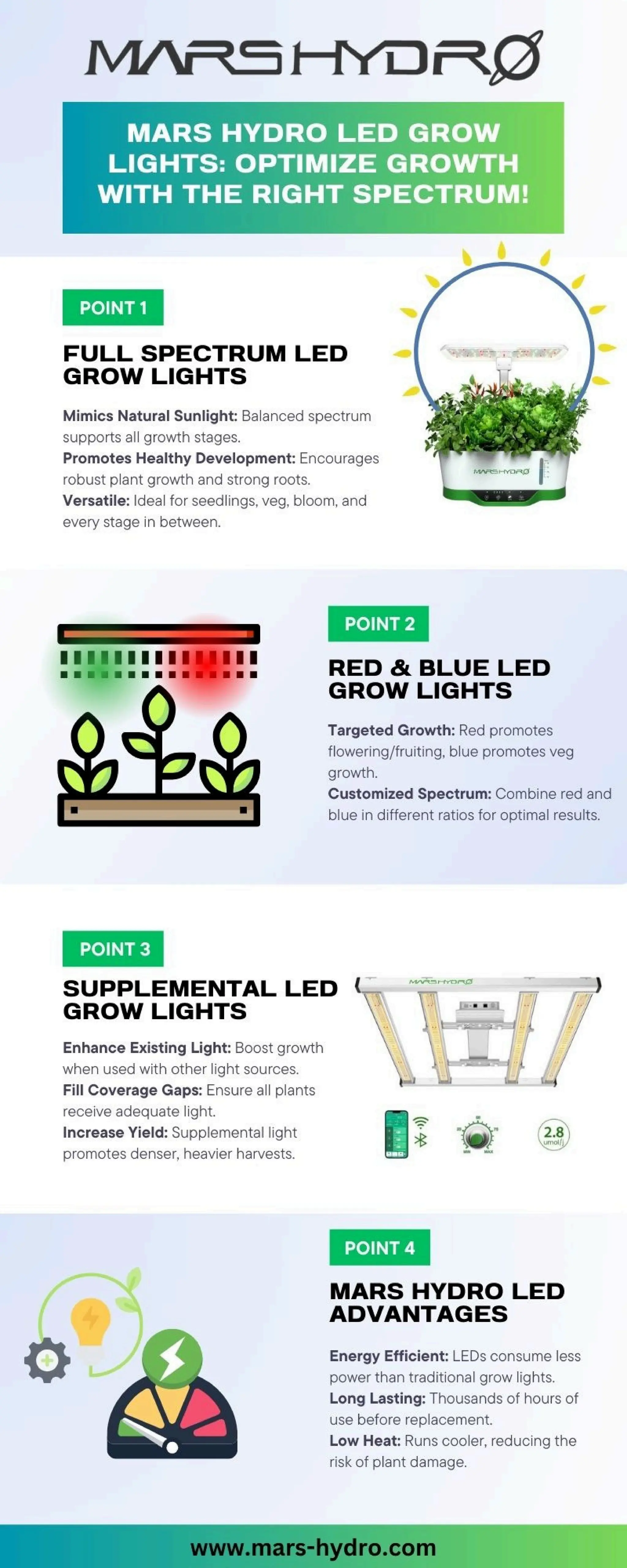 Mars Hydro LED Grow Lights - Optimize Growth with the Right Spectrum!.pdf