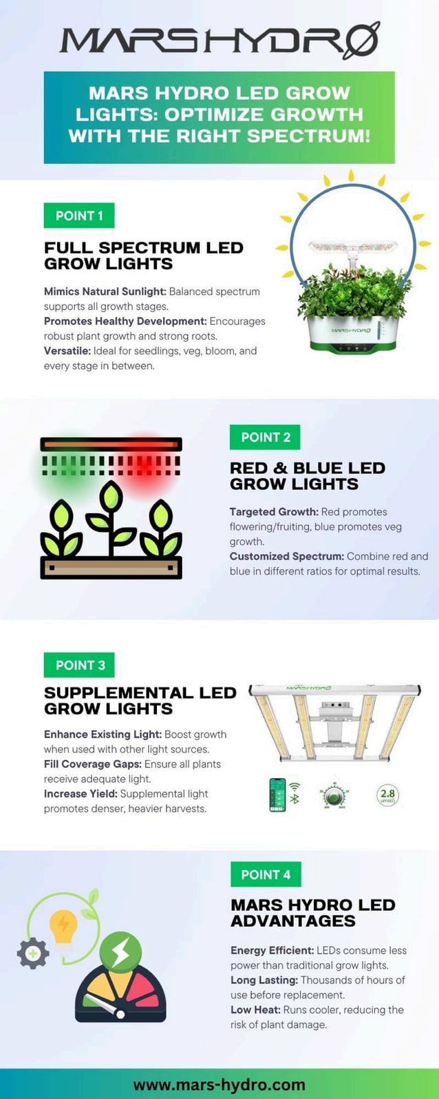 Mars Hydro LED Grow Lights - Optimize Growth with the Right Spectrum!.pdf