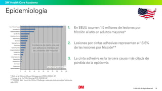 Lesiones de daño a la piel heridas tipo Marsi.pdf
