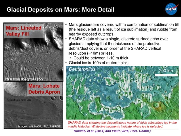 mars_ice_drilling_assessment_v6_for_public_release.pdf