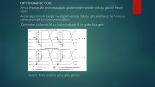 Mars Şi̇freleme Algori̇tmasi | PPT