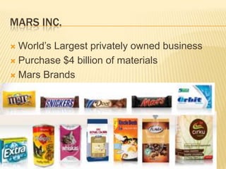 Mars incorported | PPTX