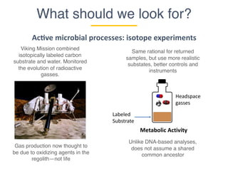 Microbial Diversity Part 6: Life on Mars? | PDF