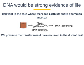 Microbial Diversity Part 6: Life on Mars? | PPT