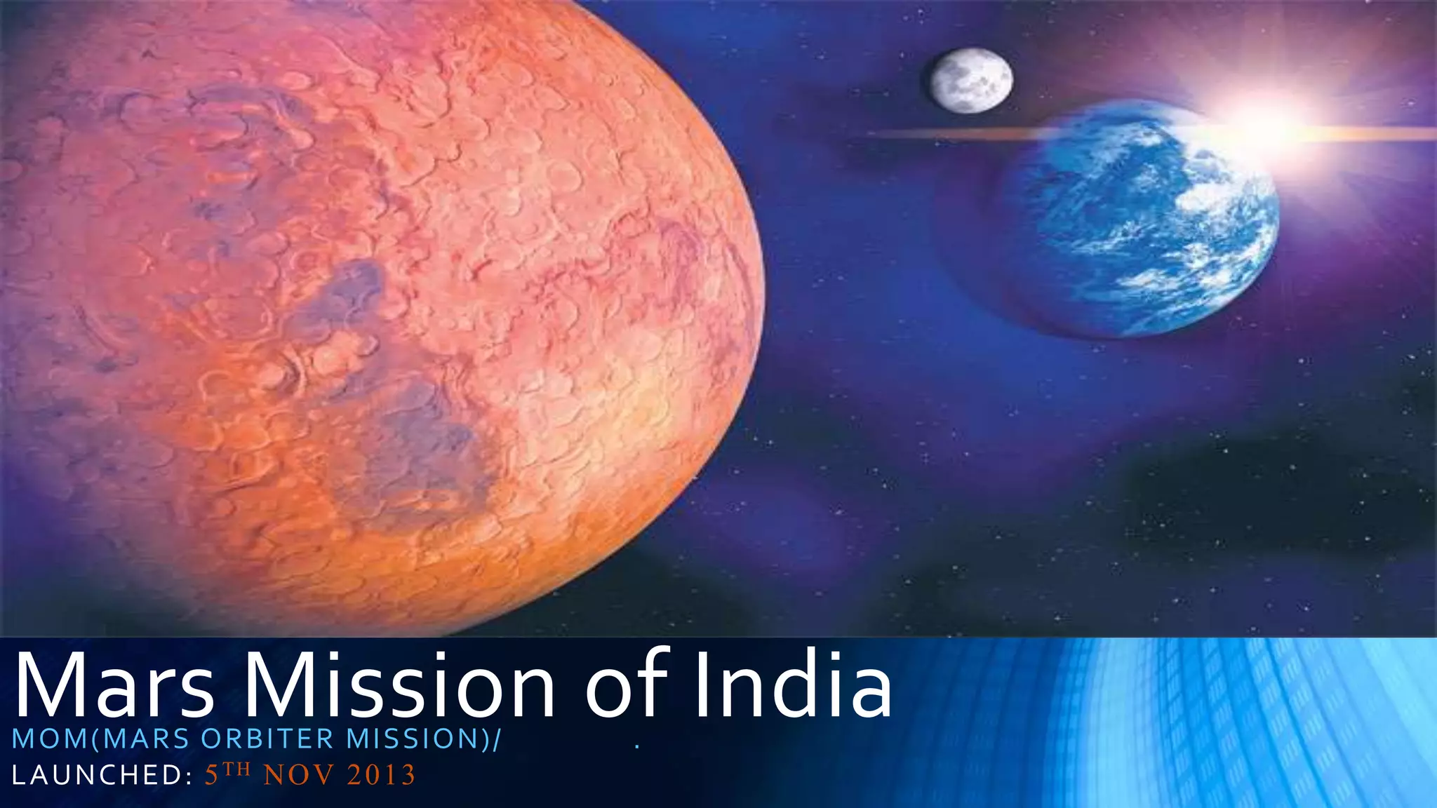 Mars Mission of india (MANGALYAN) | PPT