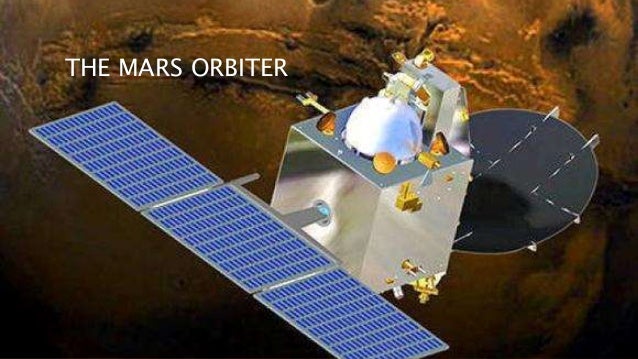 Mars orbiter mission