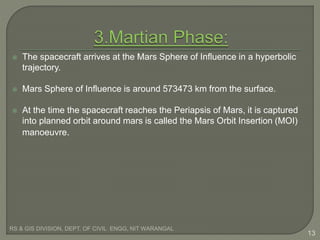 Mars orbiter mission | PPT