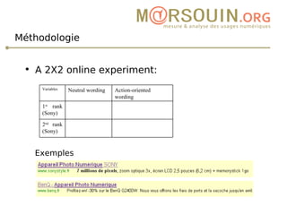 Click behavior on neutral vs. action-oriented worded sponsored results ...