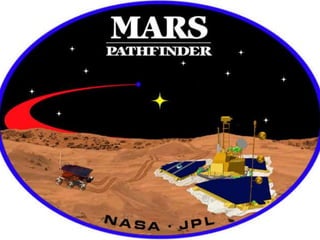 Mars Pathfinder Case Study | PPTX